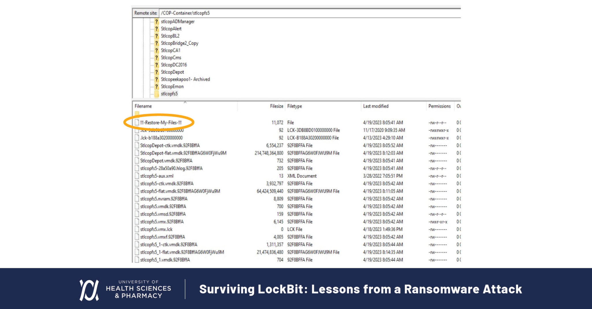 Surviving LockBit: Lessons from a Ransomware Attack
