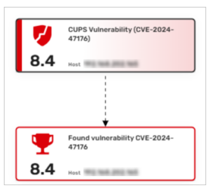 Linux-Privilegienerweiterung: Schwachstelle CUPS - All About Security ...