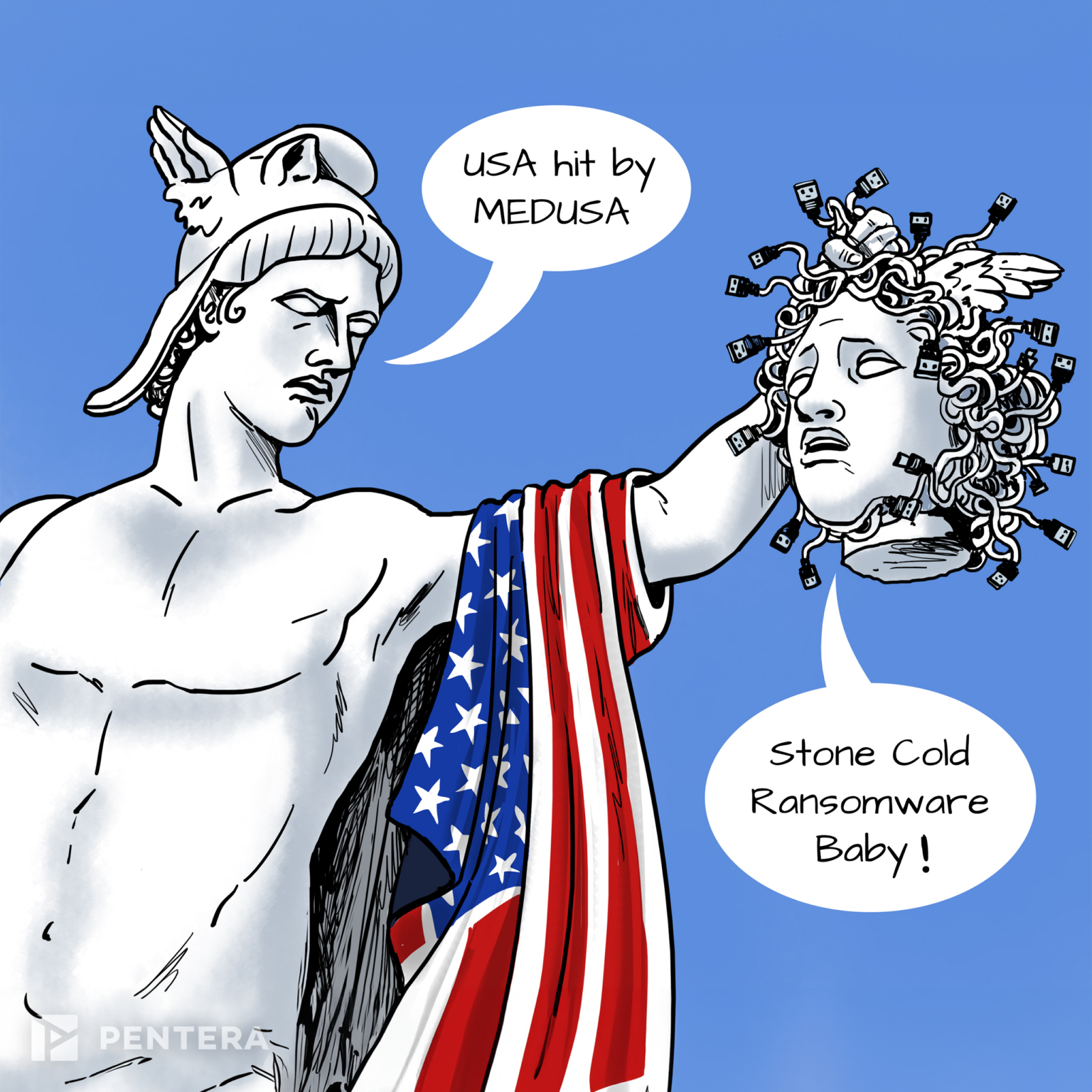 Ransomware Posture Testing | Pentera